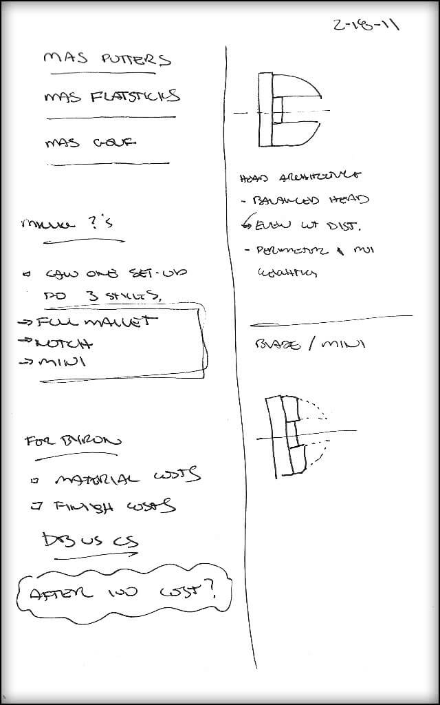 SERIES - "How I Started My Golf Company" (MAS PUTTERS)