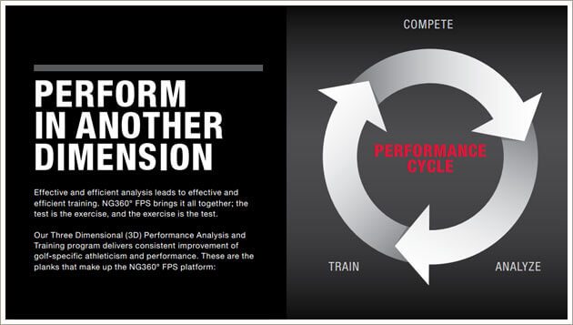 INTRODUCING: NIKE NG360