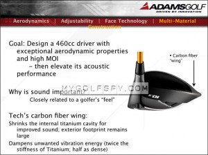 PICS - 2012 Adams Speedline Tech Driver