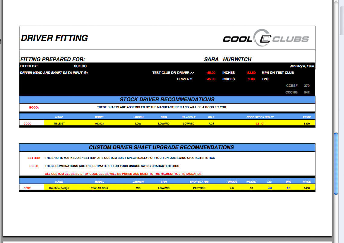 Cool Clubs - The Ultimate Club Fitting Experience