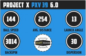 Project X PXv Shaft - Review