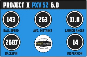 Project X PXv Shaft - Review