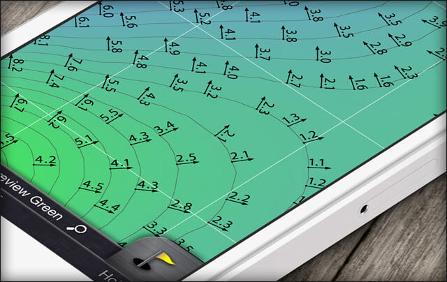 Stracka Line - The Best Putting Training Aid Ever Invented?