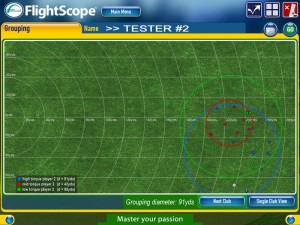 Shaft Torque - Tested and Explained