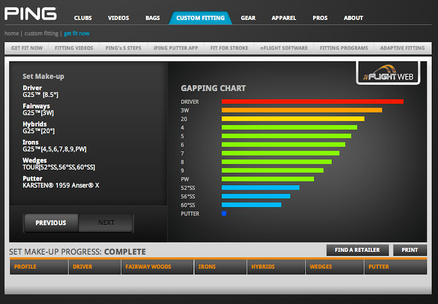 PING nFlight Fitting - Giveaway