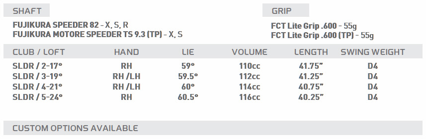 2014 TaylorMade SLDR Fairway Wood and Rescue