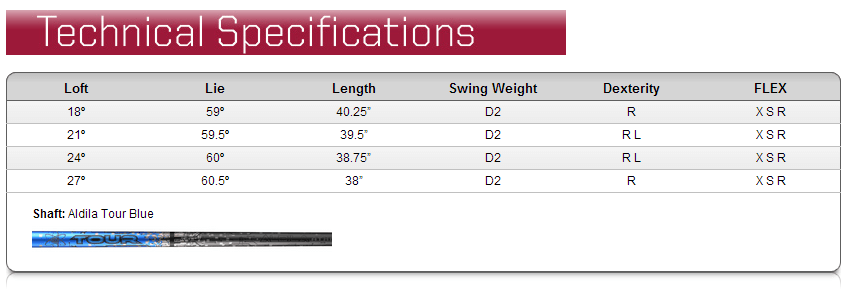 2014 Adams Pro, Pro Mini, and Pro DHy Hybrids