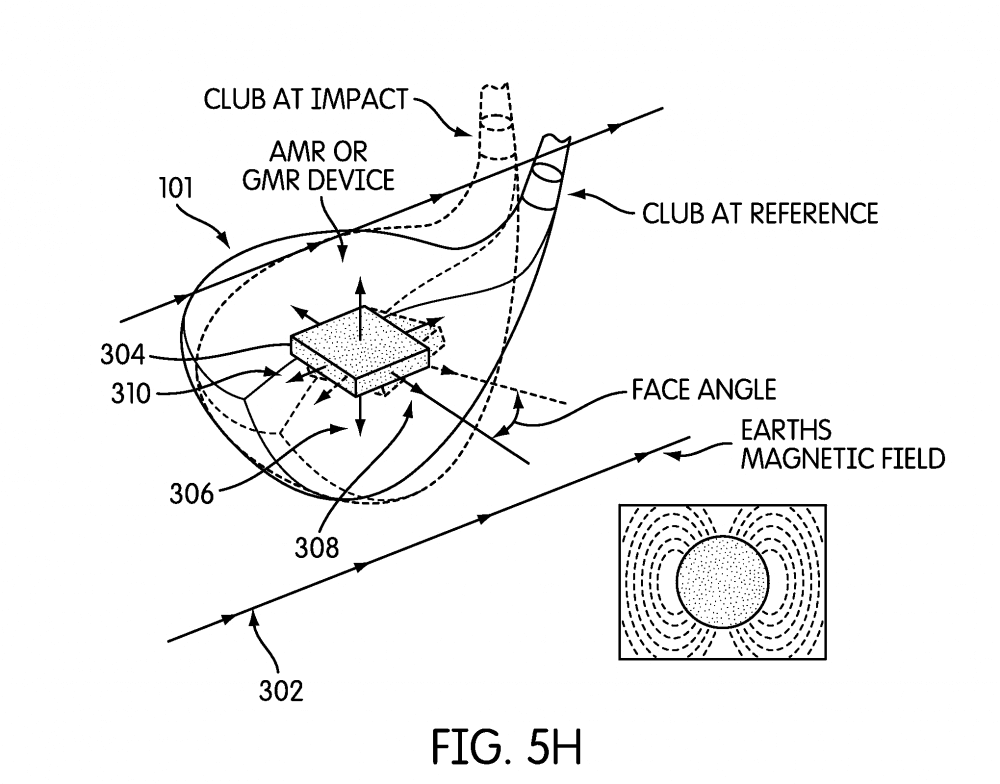 How Golf Companies Will Use Technology To Compel Your Loyalty