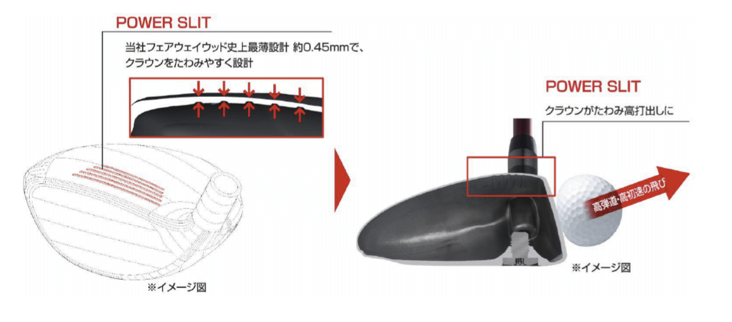 SPY PICS - Bridgestone J15 Driver (Fairways and Hybrids Too)