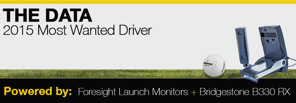 2015 Most Wanted Driver - Data | MyGolfSpy