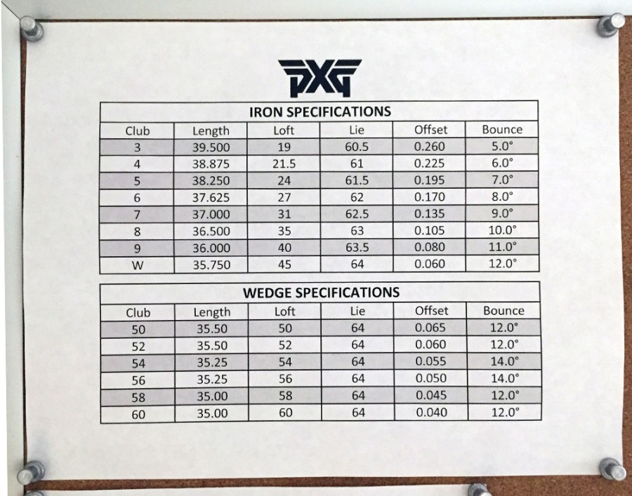 pxg-parsons-golf-2015