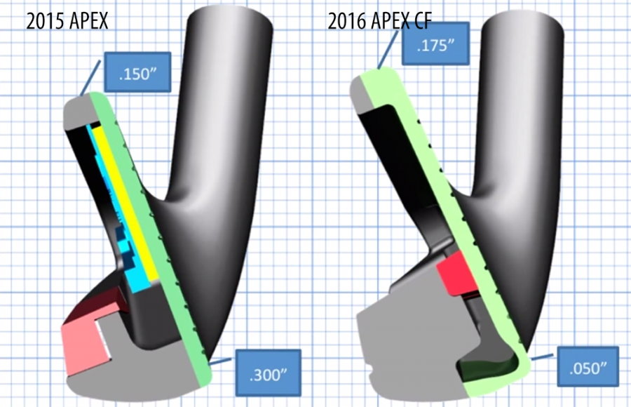 Callaway APEX CF 16 brings Cup Face Technology to a Forged Iron | MyGolfSpy