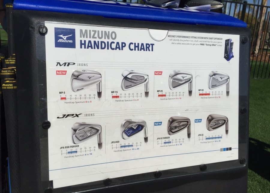 Demo Day Goal: Just Hitting or Actually Fitting? | MyGolfSpy