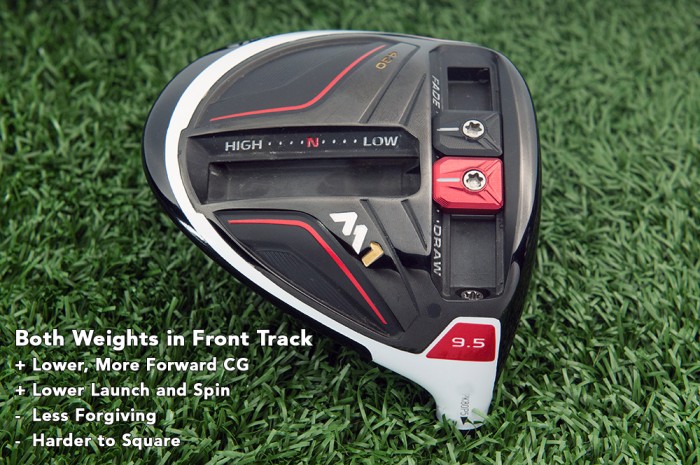 Pro Tip: How To Make Your M1 More Forgiving | MyGolfSpy