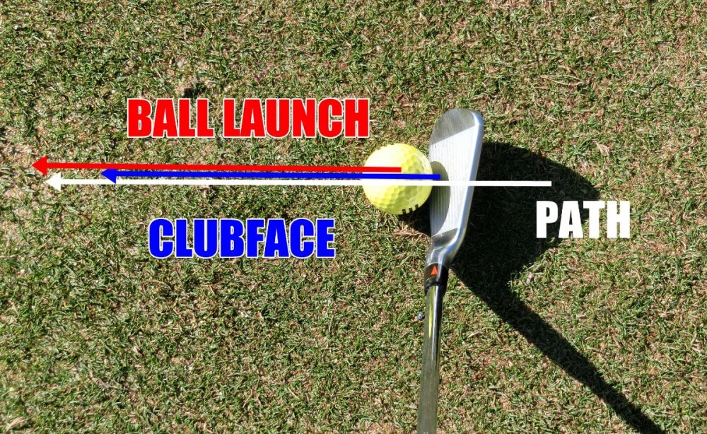 GOLF GEEKS: The Ball Flight Laws of Golf