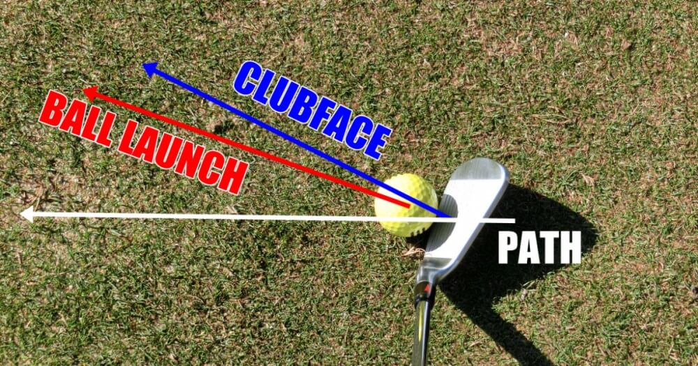 GOLF GEEKS: The Ball Flight Laws of Golf
