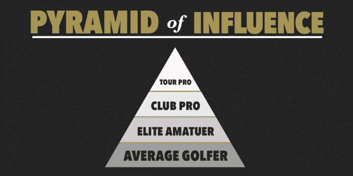 What Would Happen if There Were No Equipment Contracts in Golf? | MyGolfSpy