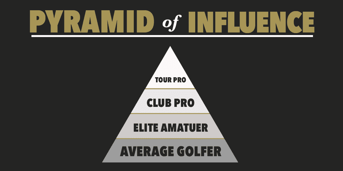What Would Happen if There Were No Equipment Contracts in Golf? | MyGolfSpy
