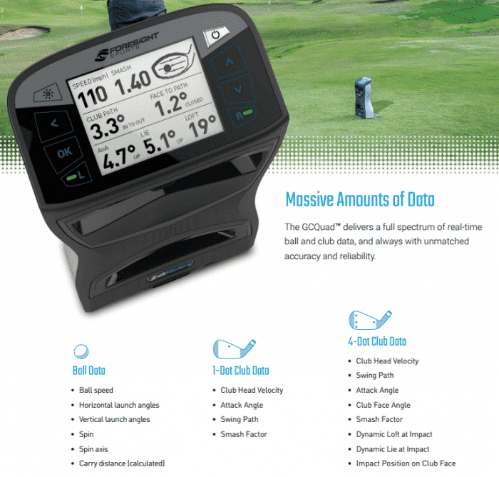 First Look: Foresight GCQuad Launch Monitor | MyGolfSpy
