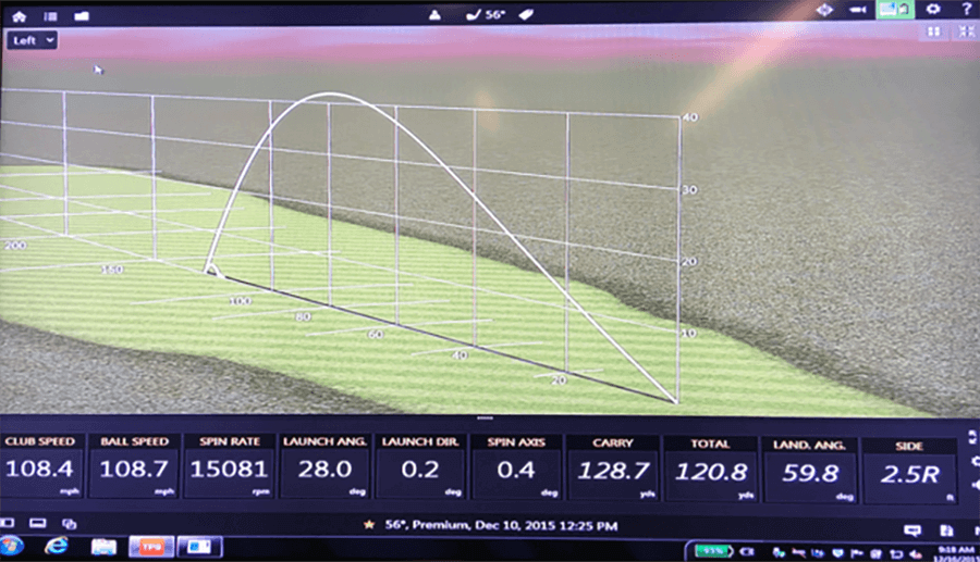 R&D Tools: PING MAN | MyGolfSpy
