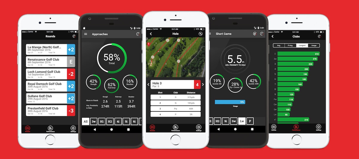 FIRST LOOK: Shot Scope V2 - GPS Watch with Shot Tracking | MyGolfSpy