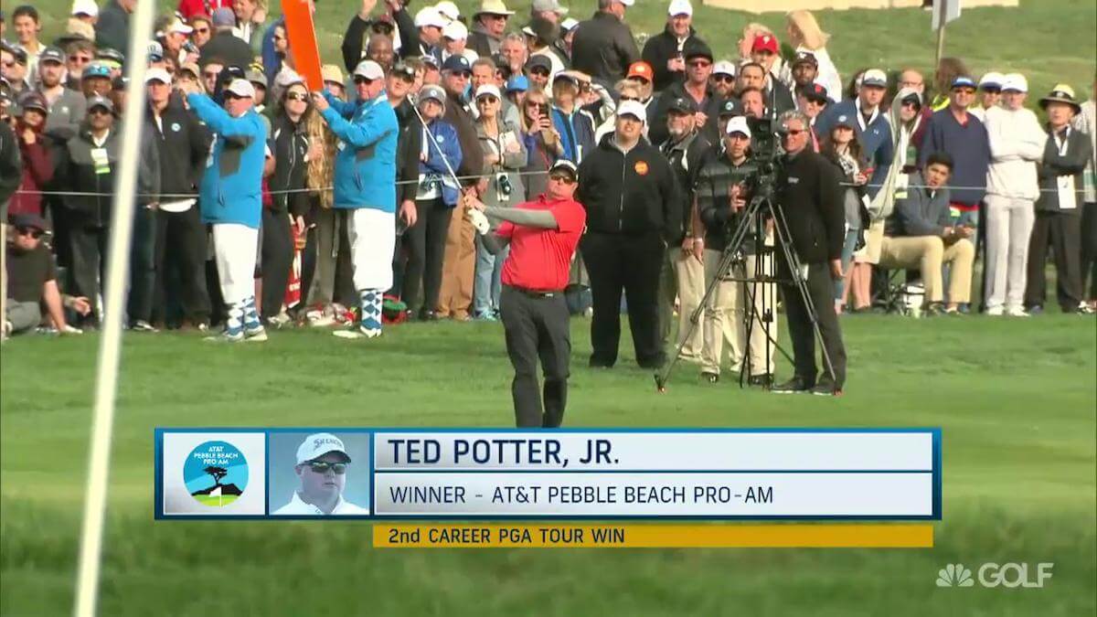 A Ball Too Far? USGA Releases Its 2017 Distance Report | MyGolfSpy