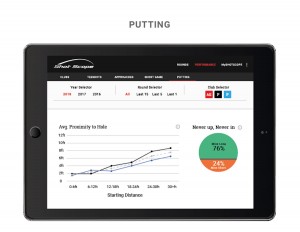 Data Driven Shot Tracking: Shot Scope V2's New Performance Package ...
