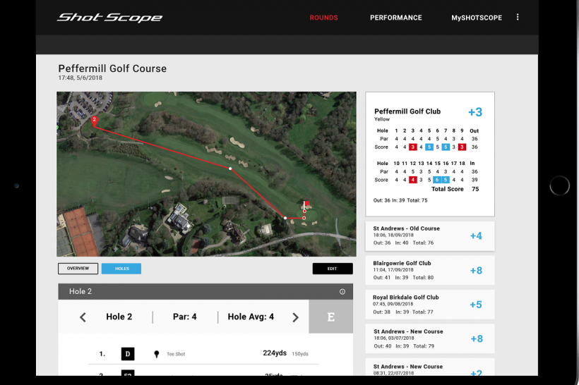 Shotscope V3 GPS Shot Tracking Watch | MyGolfSpy