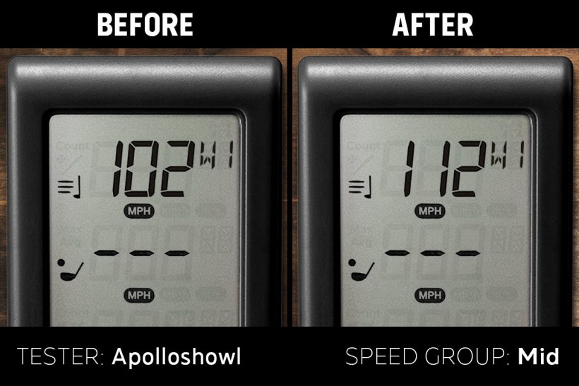 SUPERSPEED MEMBER TESTING: IN PROGRESS UPDATE | MyGolfSpy