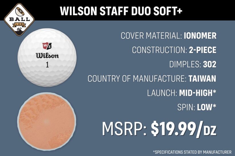 Ball Lab - Wilson DUO Soft+ Ball Review | MyGolfSpy
