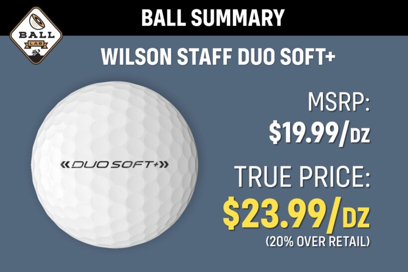 Ball Lab - Wilson DUO Soft+ Ball Review | MyGolfSpy