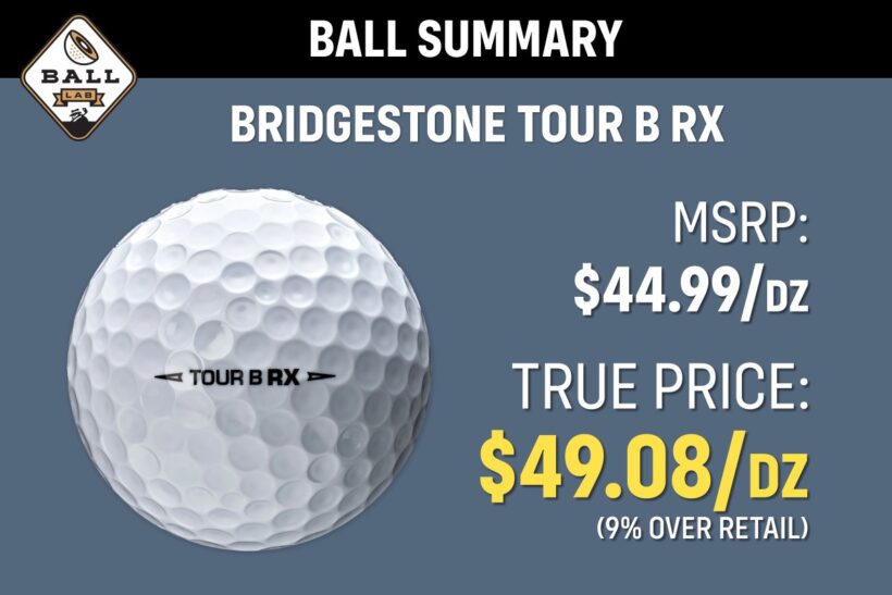 Ball Lab - Bridgestone Tour B RX Ball Review | MyGolfSpy