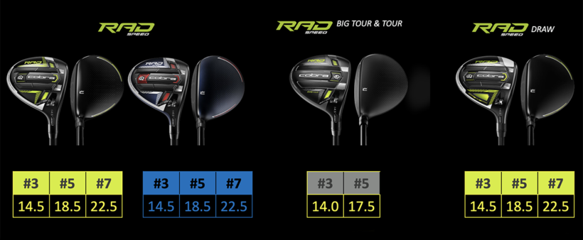 Cobra RADSPEED Fairway Woods and Hybrids | MyGolfSpy