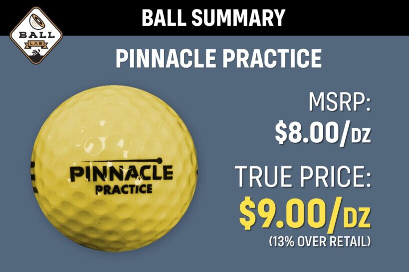 Ball Lab - Pinnacle Practice (Range) Review | MyGolfSpy