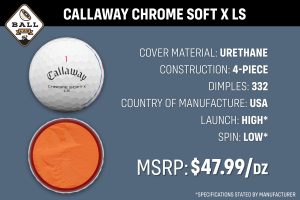 Ball Lab: Callaway Chrome Soft X LS Review | MyGolfSpy