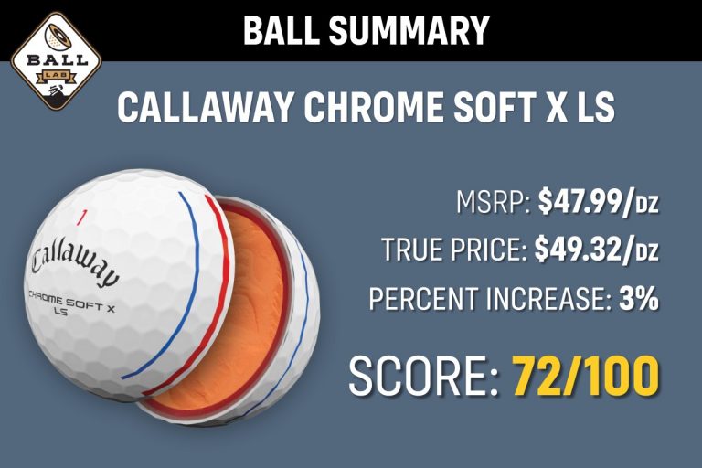 Ball Lab: Callaway Chrome Soft X LS Review | MyGolfSpy