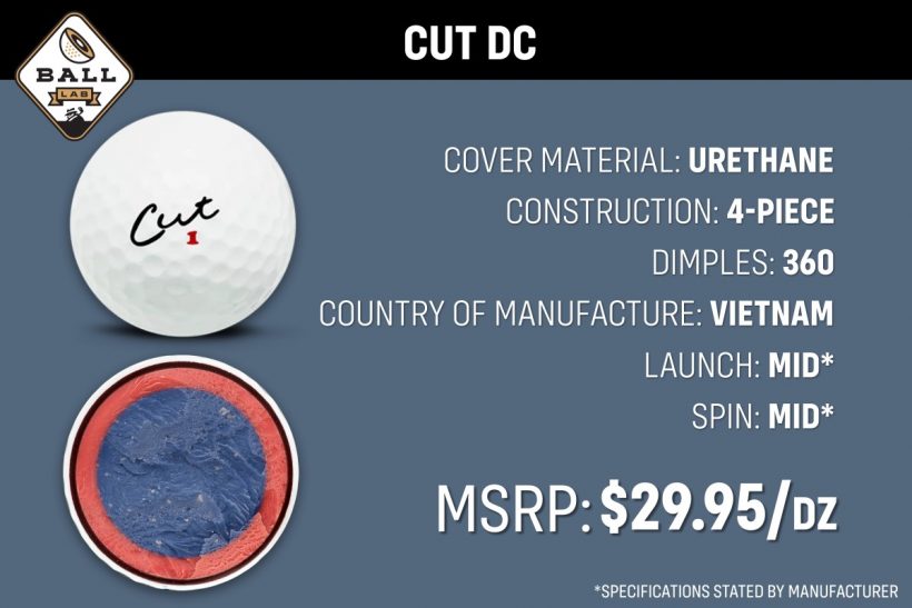 Ball Lab: Cut DC Review | MyGolfSpy
