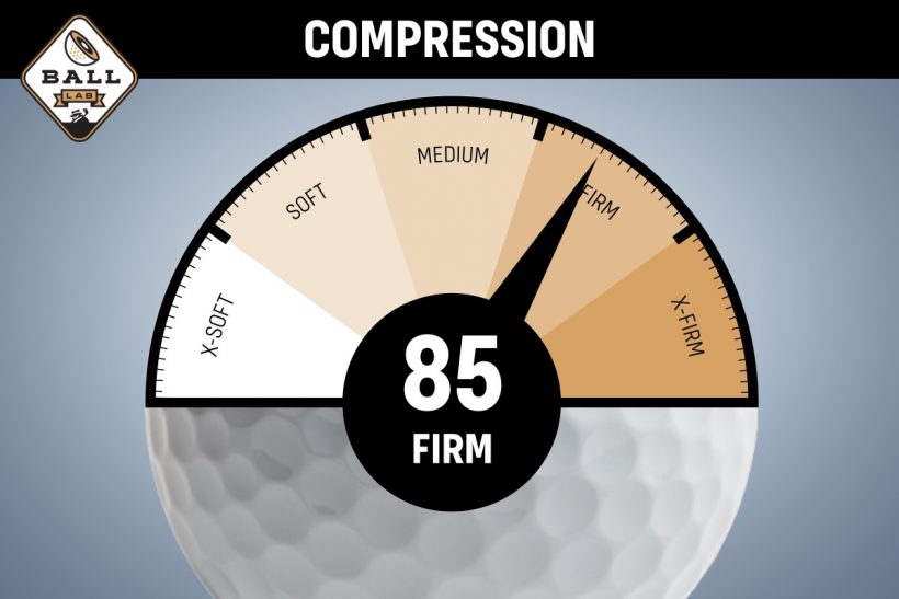 Ball Lab: Maxfli Tour Review | MyGolfSpy