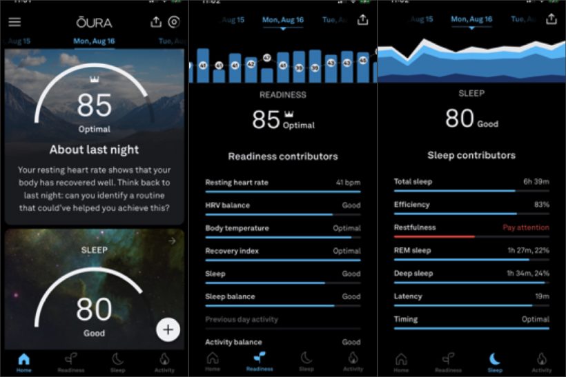 The Oura Ring Review | MyGolfSpy