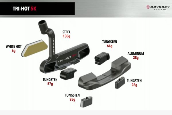 2023 Odyssey Tri-Hot 5K: Enter the Mallets | MyGolfSpy
