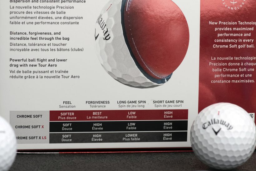 Callaway Chrome Soft, Chrome Soft X and Chrome Soft X LS Golf Balls ...