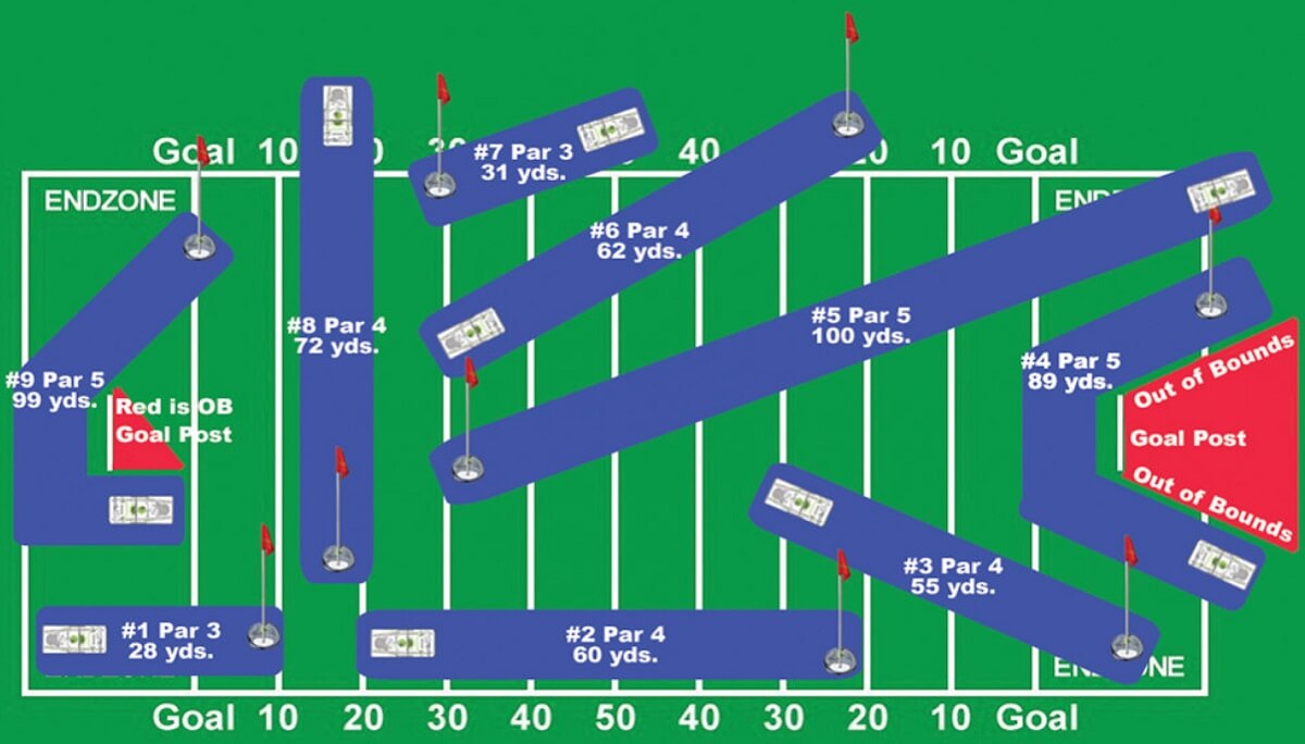 Growing the Game: Birdie Ball and Gym Class | MyGolfSpy