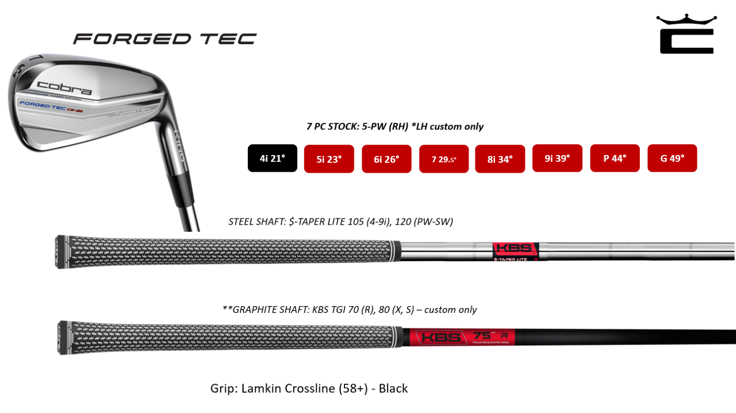 COBRA Forged TEC and Forged Tec X Irons | MyGolfSpy