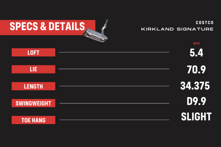 Kirkland Signature Putter Review | MyGolfSpy