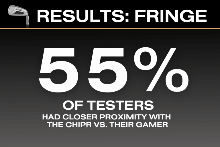 PING ChipR Review - Is It Worth a Spot in Your Bag? | MyGolfSpy