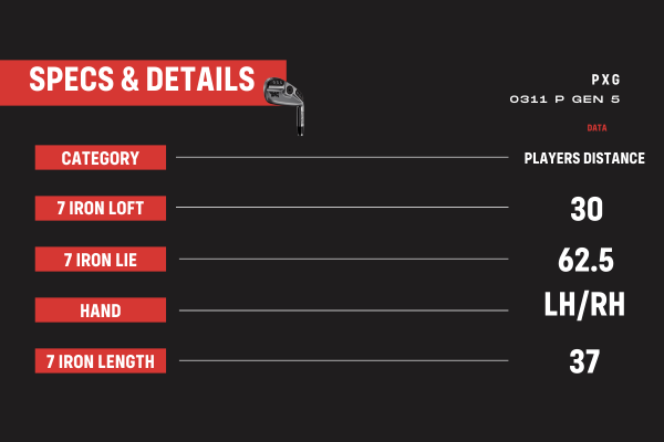 PXG 0311 P Gen 5 Irons Review | MyGolfSpy
