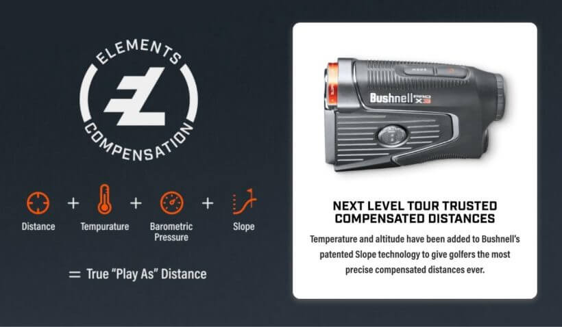 FIRST LOOK: Bushnell Pro X3 | MyGolfSpy