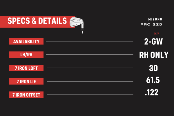 Mizuno Pro 225 Irons Review: Most Wanted Player's Distance Iron | MyGolfSpy