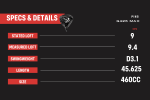 PING G425 Max Driver Review | MyGolfSpy