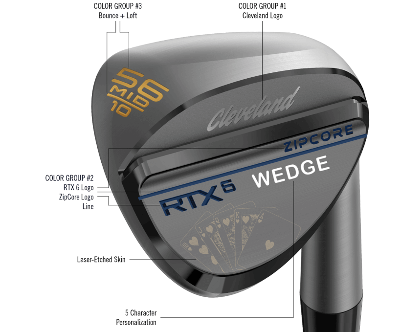 Two New Finishes for the Cleveland RTX 6 ZipCore Golf Wedges | MyGolfSpy